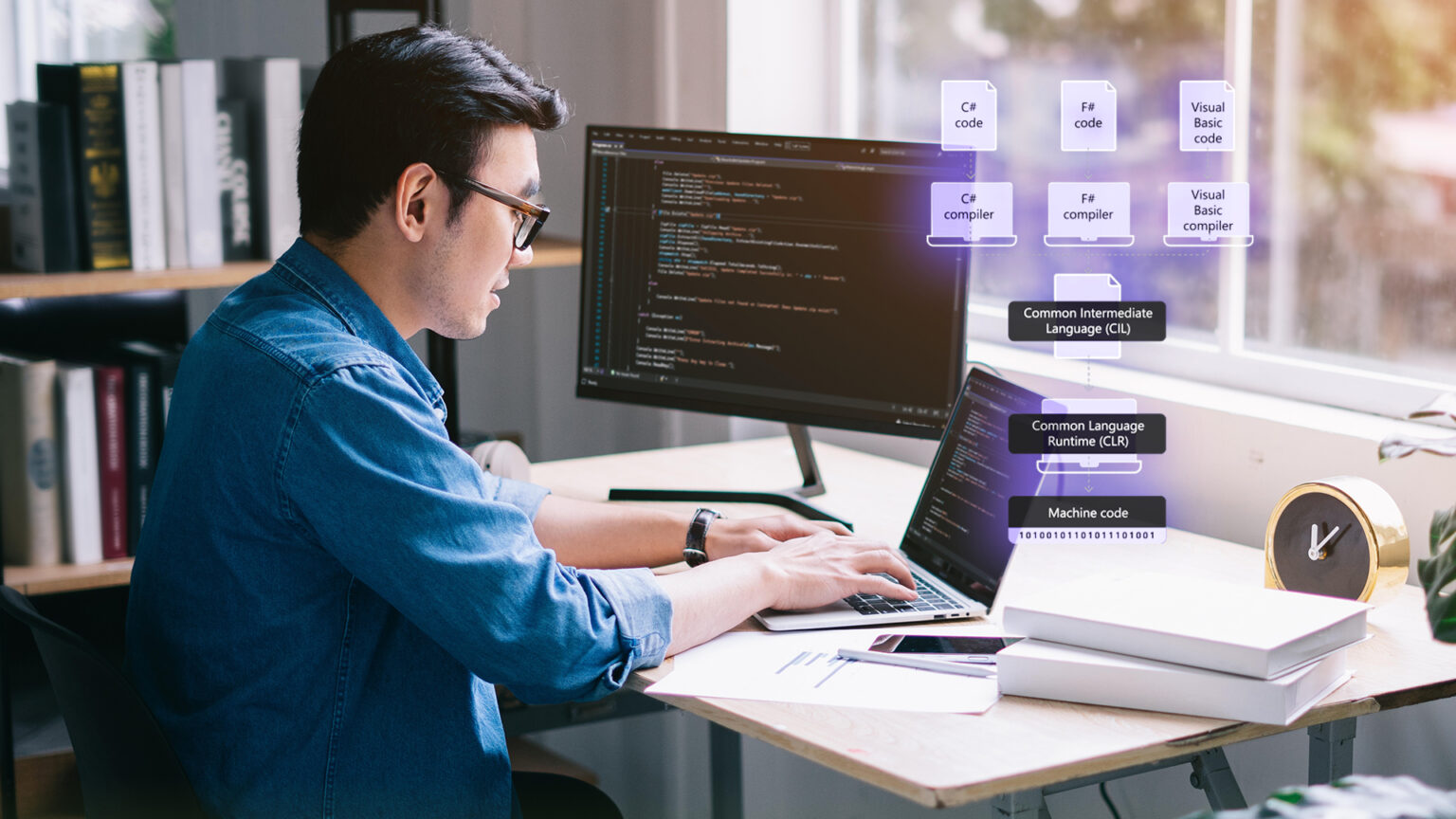 Learn .NET: Getting Started with Microsoft .NET Framework for Seamless ... Learn .NET: Getting Started with Microsoft .NET Framework for Seamless ...